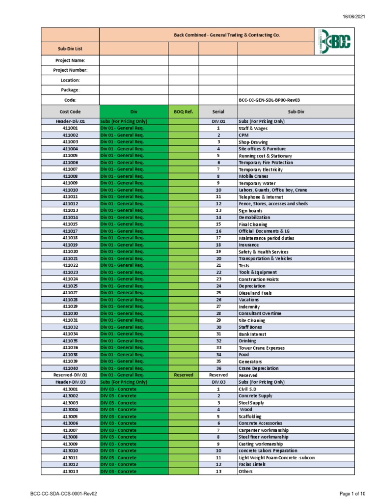 Sub-Division List for Construction Projects | PDF | Masonry | Flooring