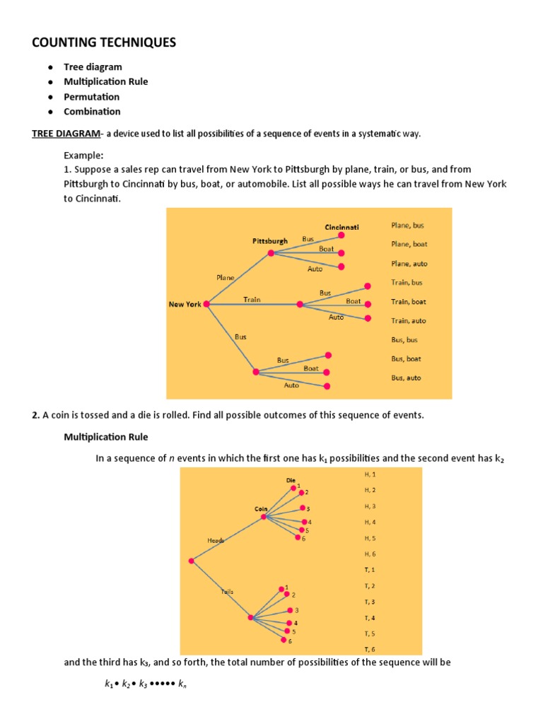 Counting Techniques | PDF | Probability | Numbers