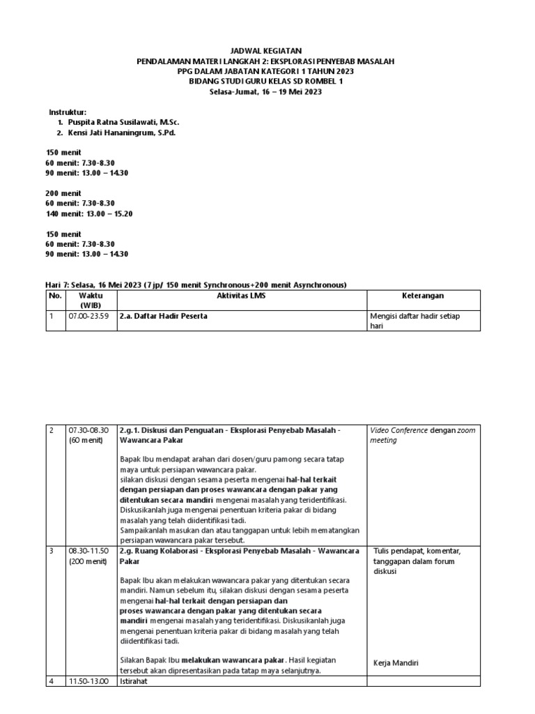 Rundown Pendalaman Materi Langkah 2 Eksplorasi Penyebab Masalah Hari 7-9 PPG Daljab SD Rombel 1 ...