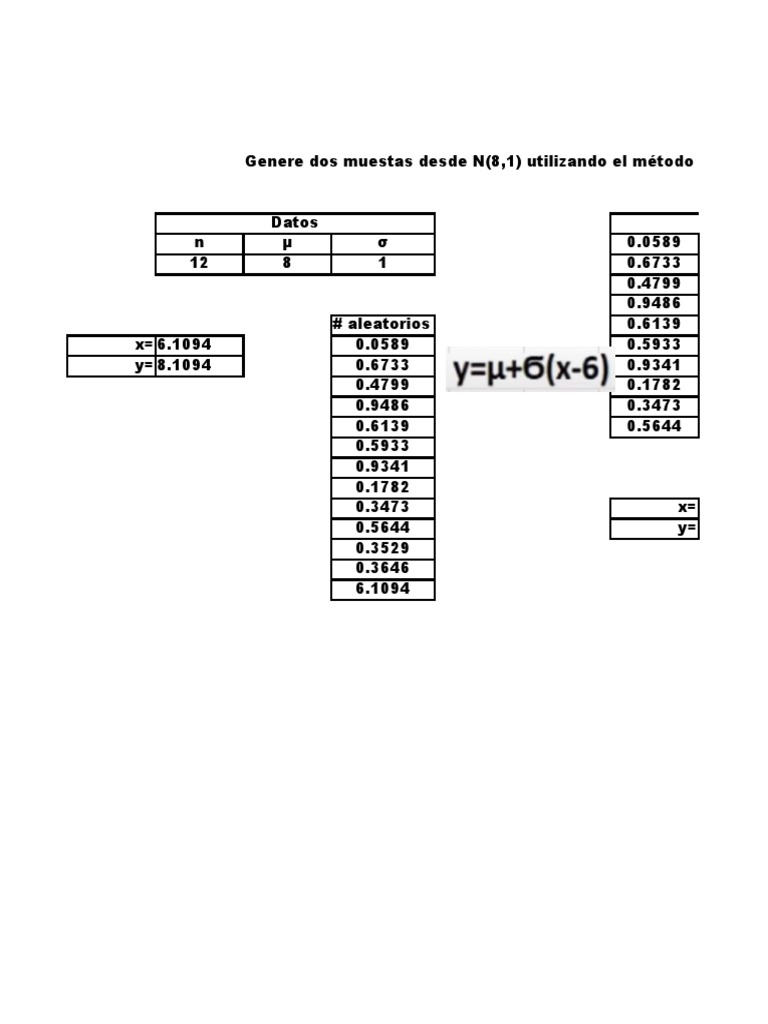 Método de Convolución (Distribución Normal y Erlang) | PDF