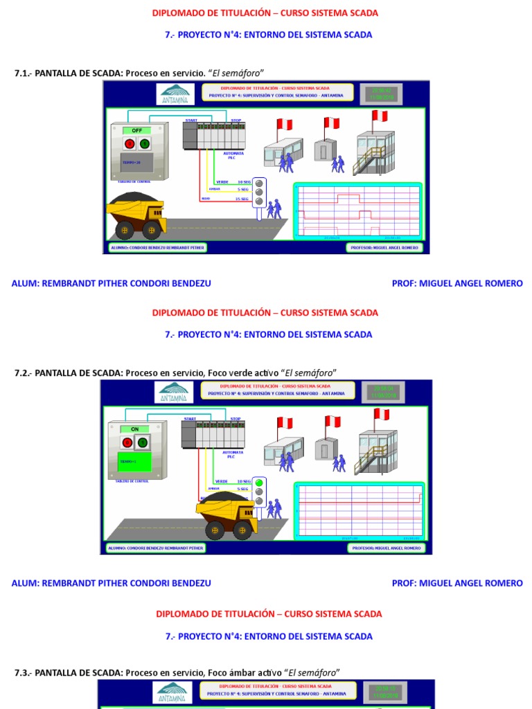 7 Sistema Scada | Descargar gratis PDF | Ingeniería de control | Ciencia de sistemas