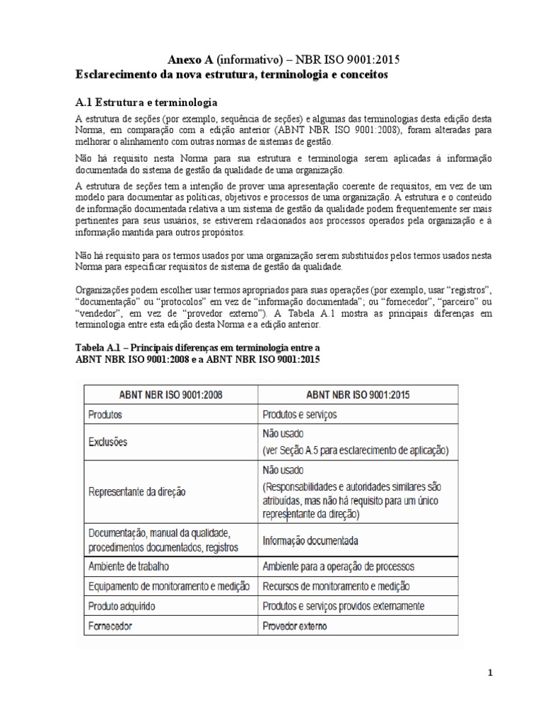 Anexo A Iso 9001 2015 | PDF