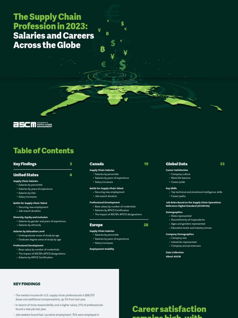 2023 Ascm Supply Chain Salary and Career Report | PDF | Cost Of Living ... 2023 Ascm Supply Chain Salary and Career Report | PDF | Cost Of Living ...