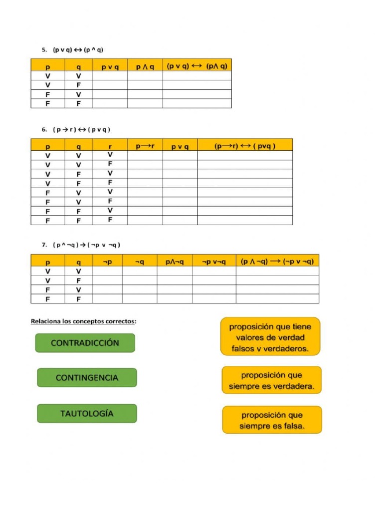 Tablas de Verdad | PDF