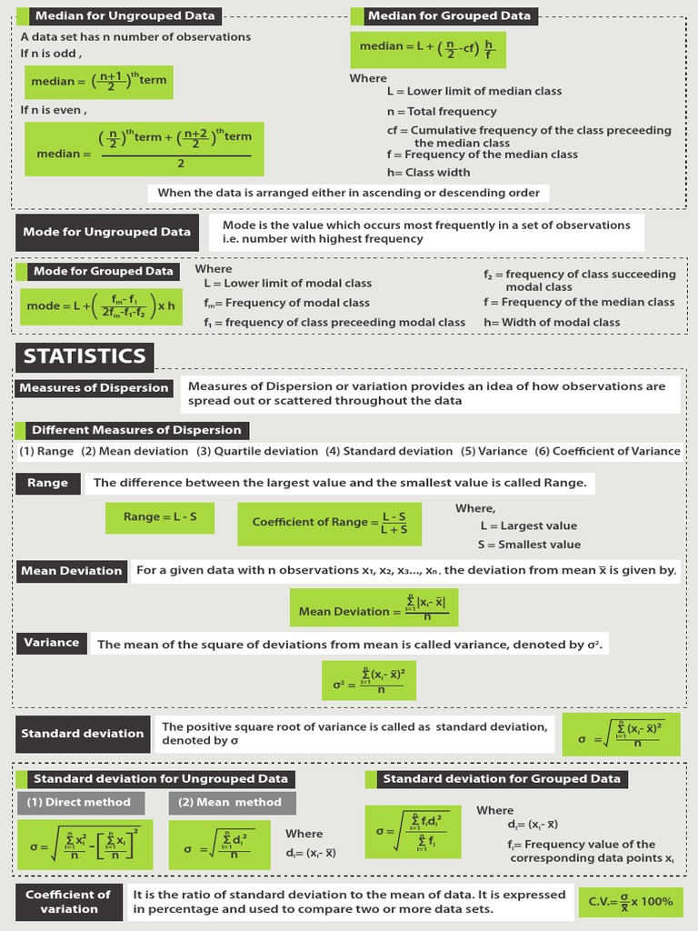 Formula Cheat Sheet | PDF | Standard Deviation | Mode (Statistics)