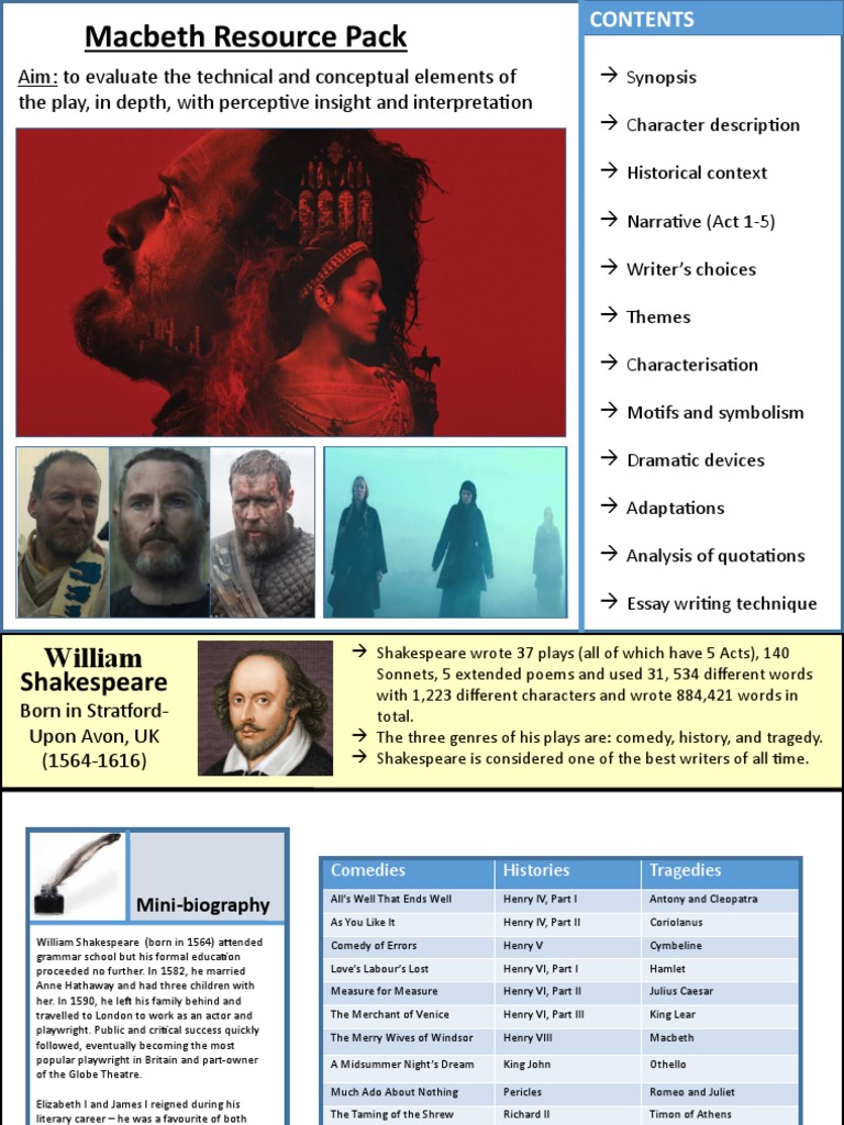 Y11 English Macbeth Resource Pack | PDF | Macbeth | William Shakespeare