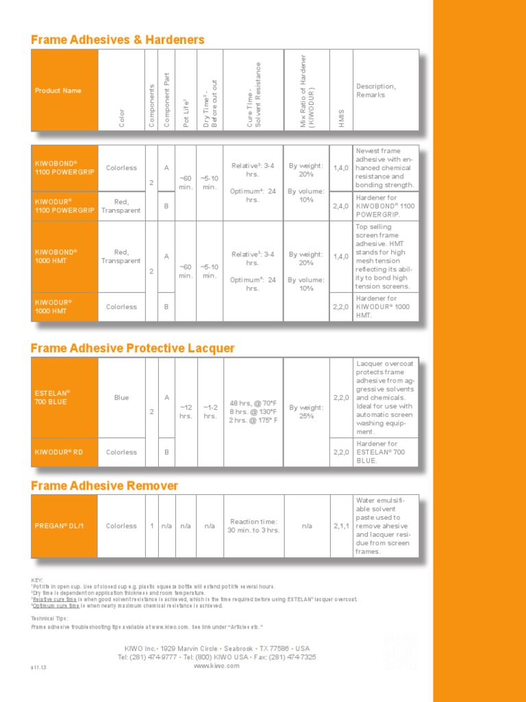Frame Adhesives & Hardeners | PDF | Adhesive | Materials Science