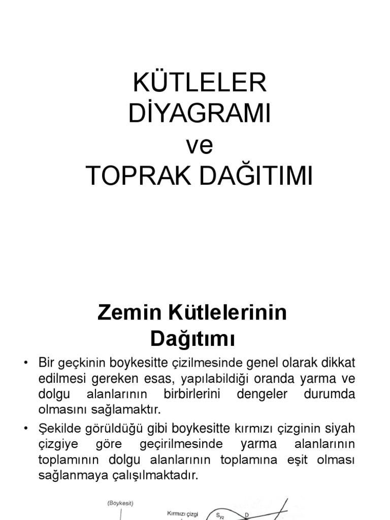 Hafta 14. Ders Notu 2 | PDF