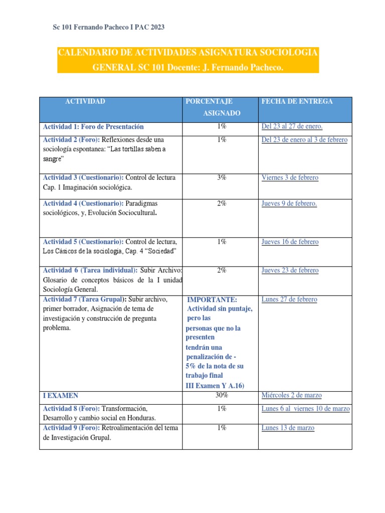 Calendario de Actividades UNAH I PAC 2023 SC 101 J.fernando Pacheco ...