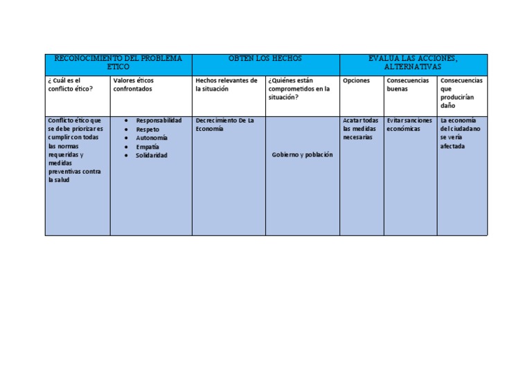 Matriz Etica | PDF