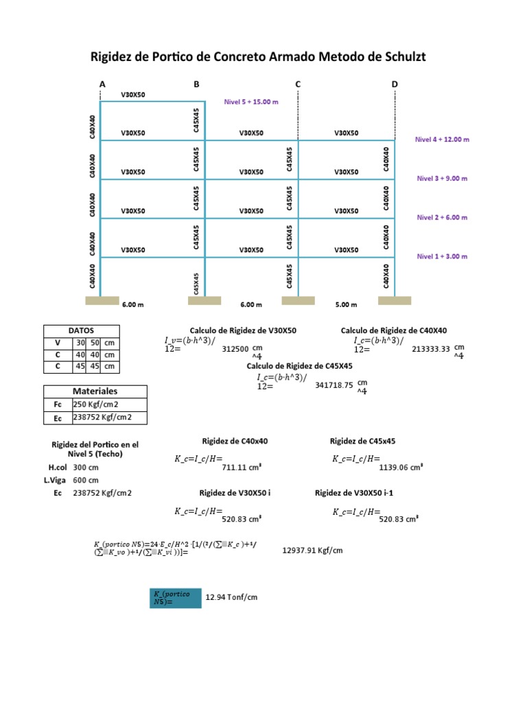 Calculo de Rigidez | PDF | Ingeniería estructural