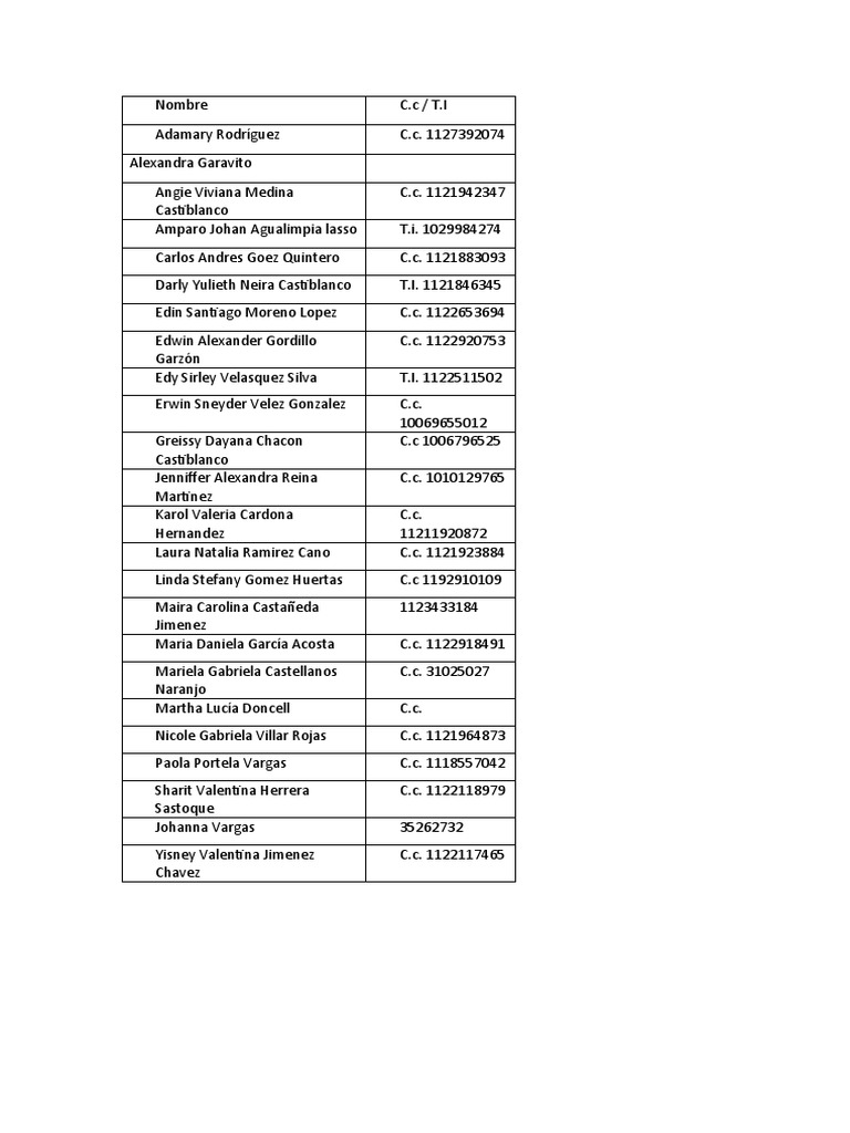 List of Individuals with ID Numbers | PDF