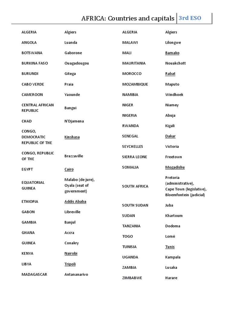 AFRICA - Countries and Capitals | PDF