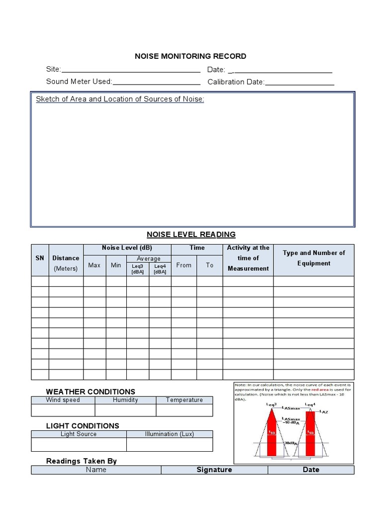 Noise Monitoring Record Form | PDF | Computers | Technology & Engineering