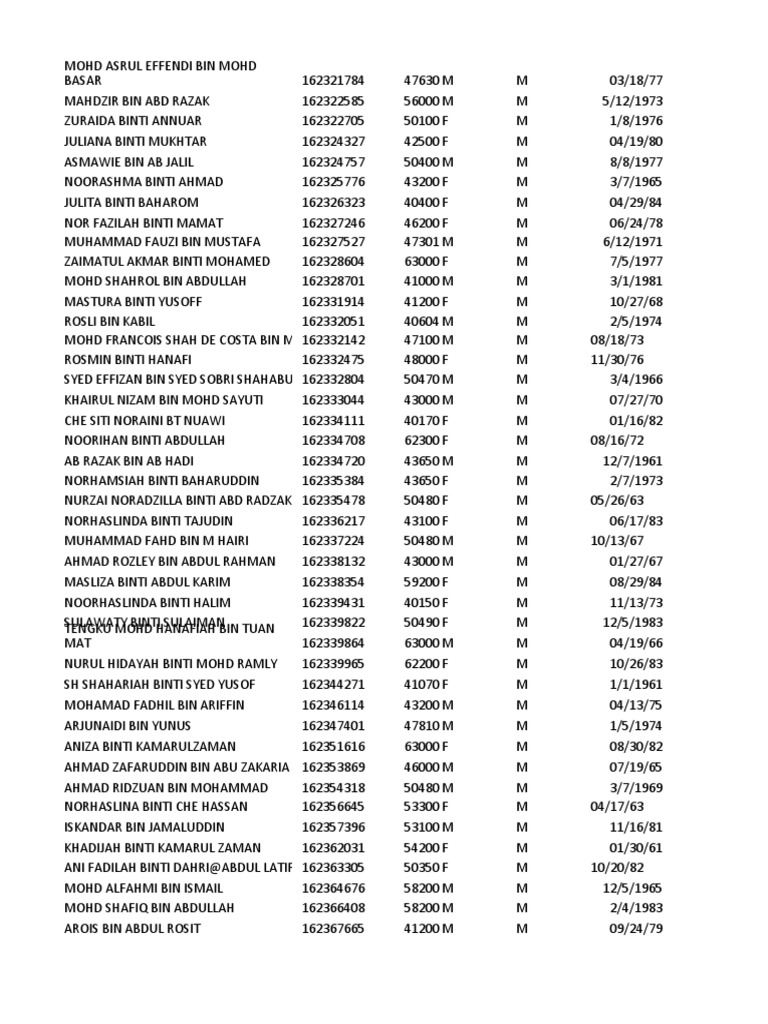 SCHA 1k | PDF | Muhammad | Mecca