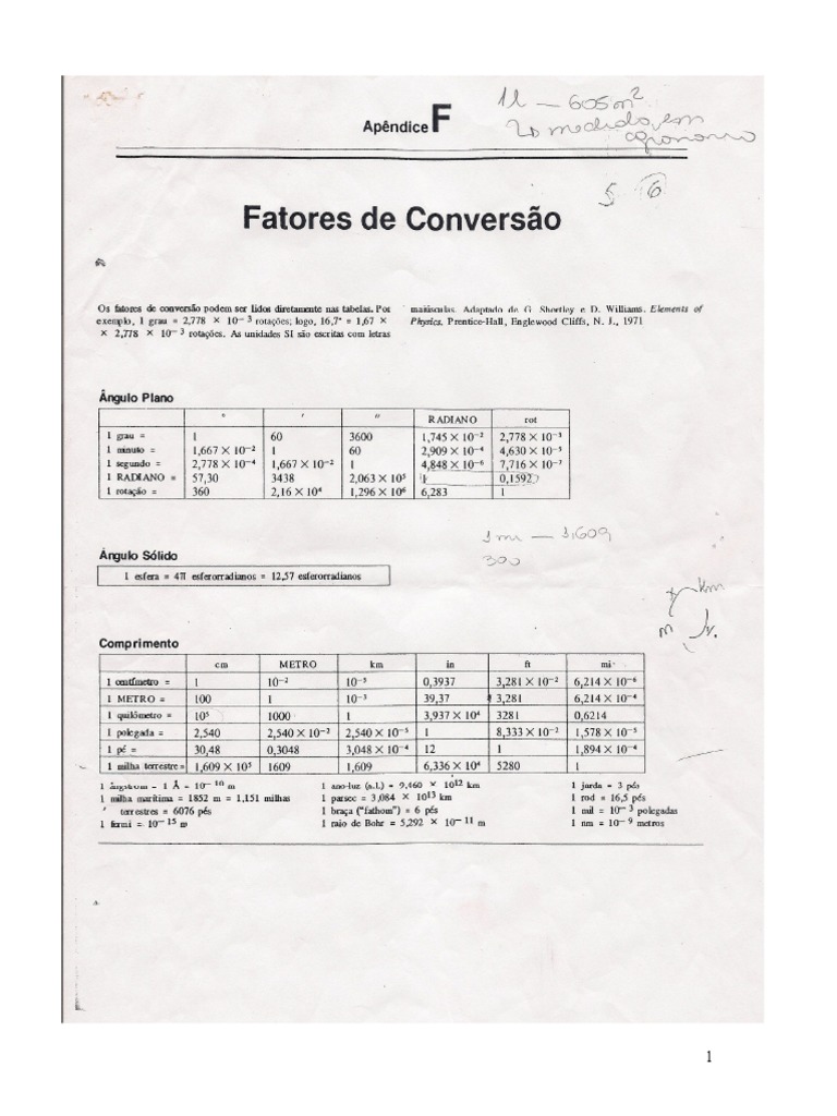 TABELA - Conversão de Unidade | PDF