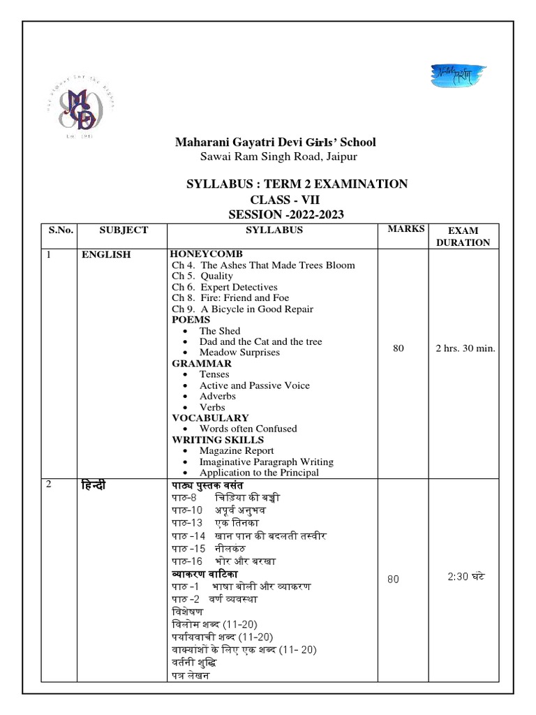 Syllabus Term 2 Class 7 - 2023 | PDF