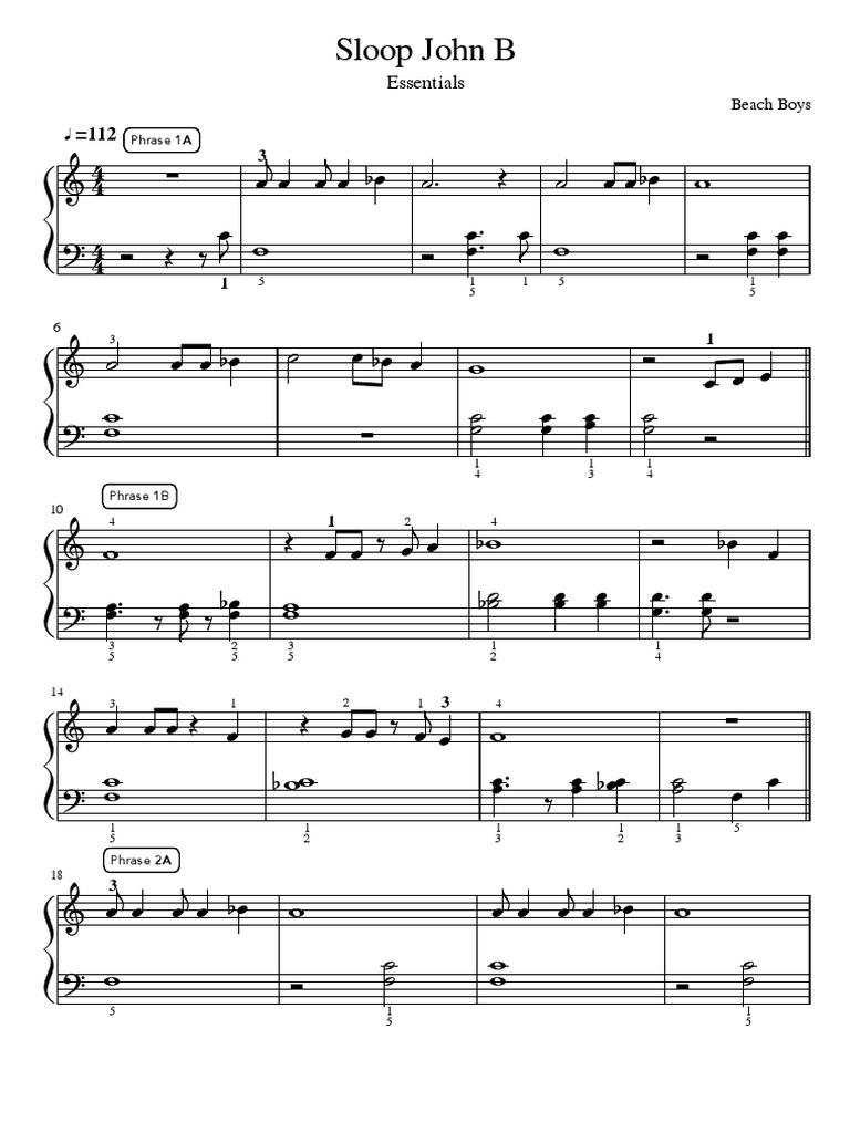 Sloop John B | PDF