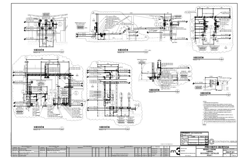 3500-PP-201 Rev 1 | PDF