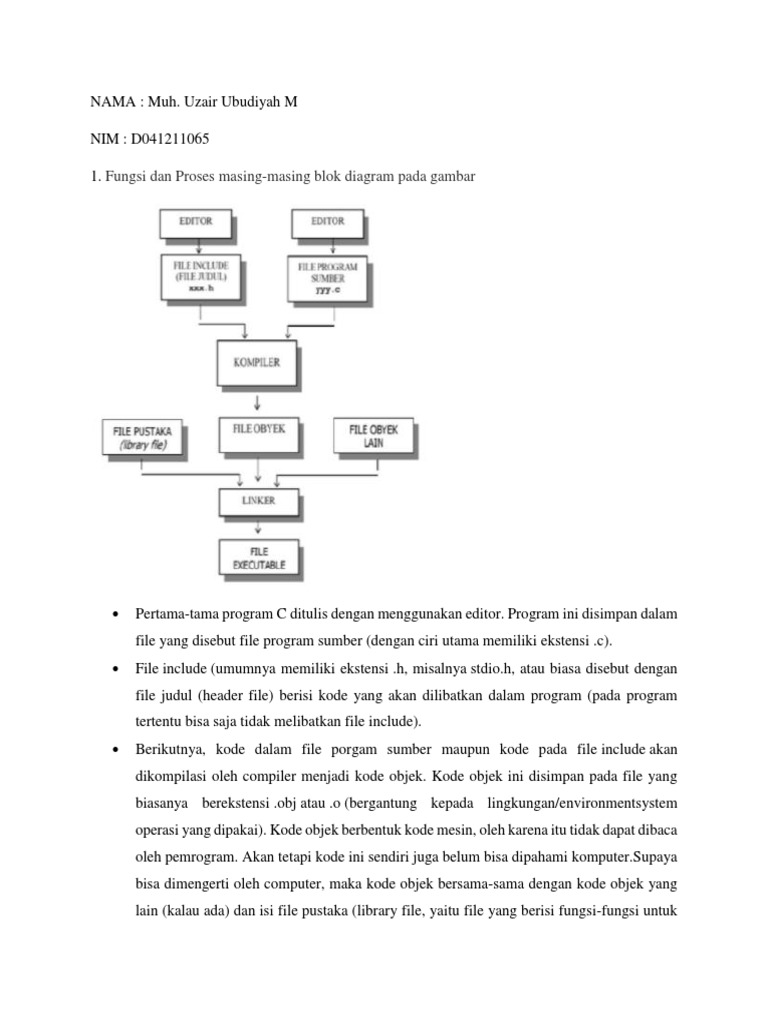 Tugas 2 Algoritma Dan Pemrograman - D041211065 | PDF | Komputer