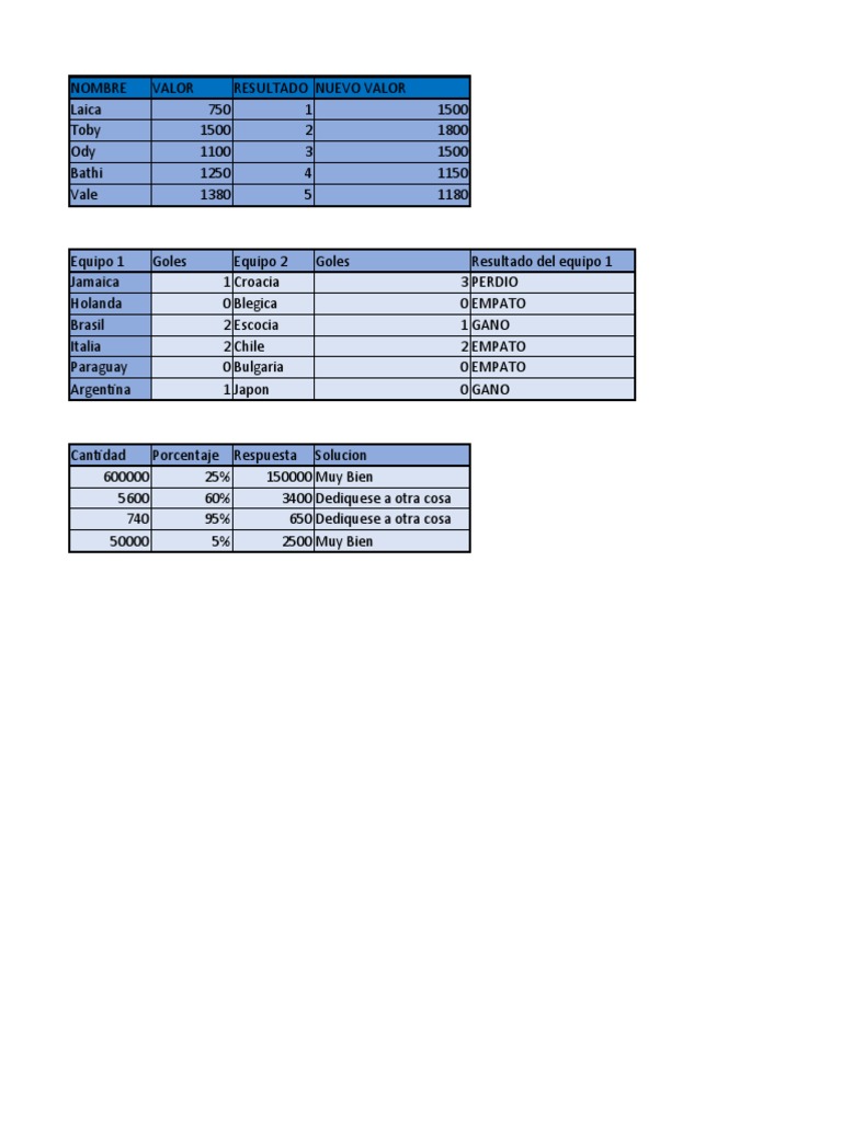 Solucion Funcion SI ANIDADO. | PDF