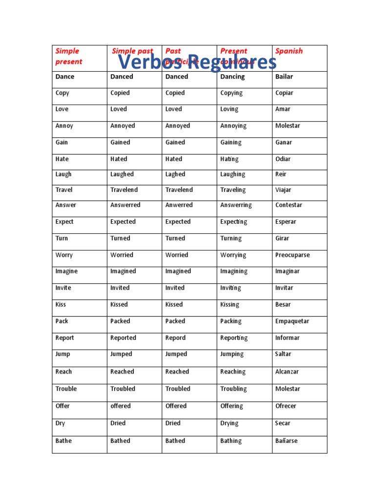 Verbos Regulares and Irregulares | PDF | Language Arts & Discipline