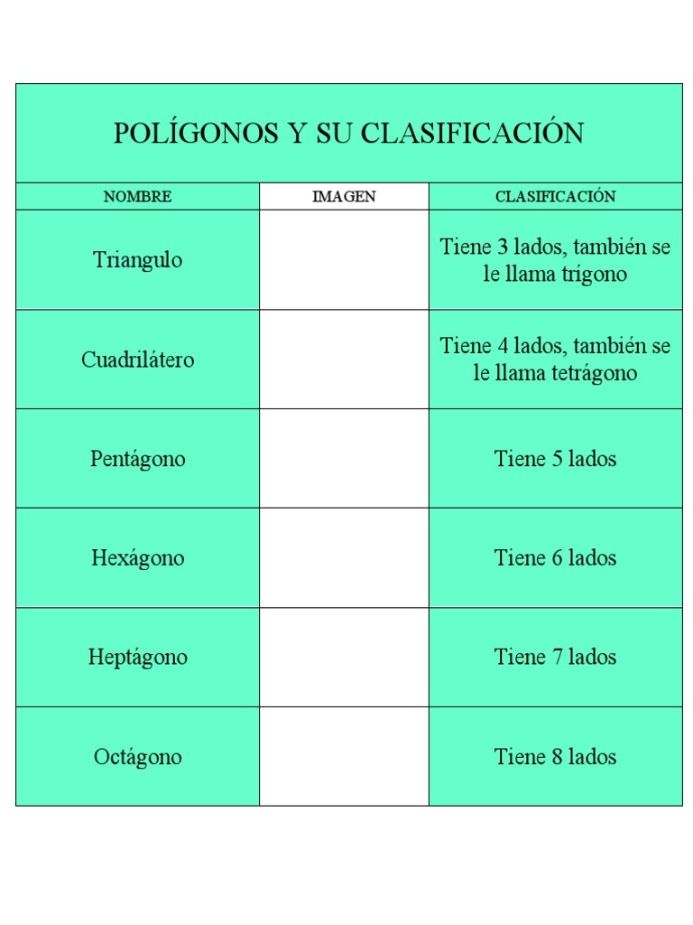 Polígonos y Su Clasificación | PDF