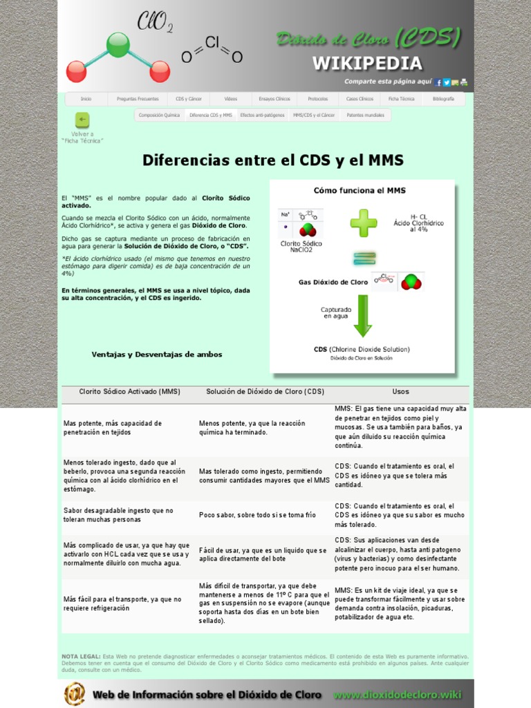 Diferencias CDS y MMS | PDF