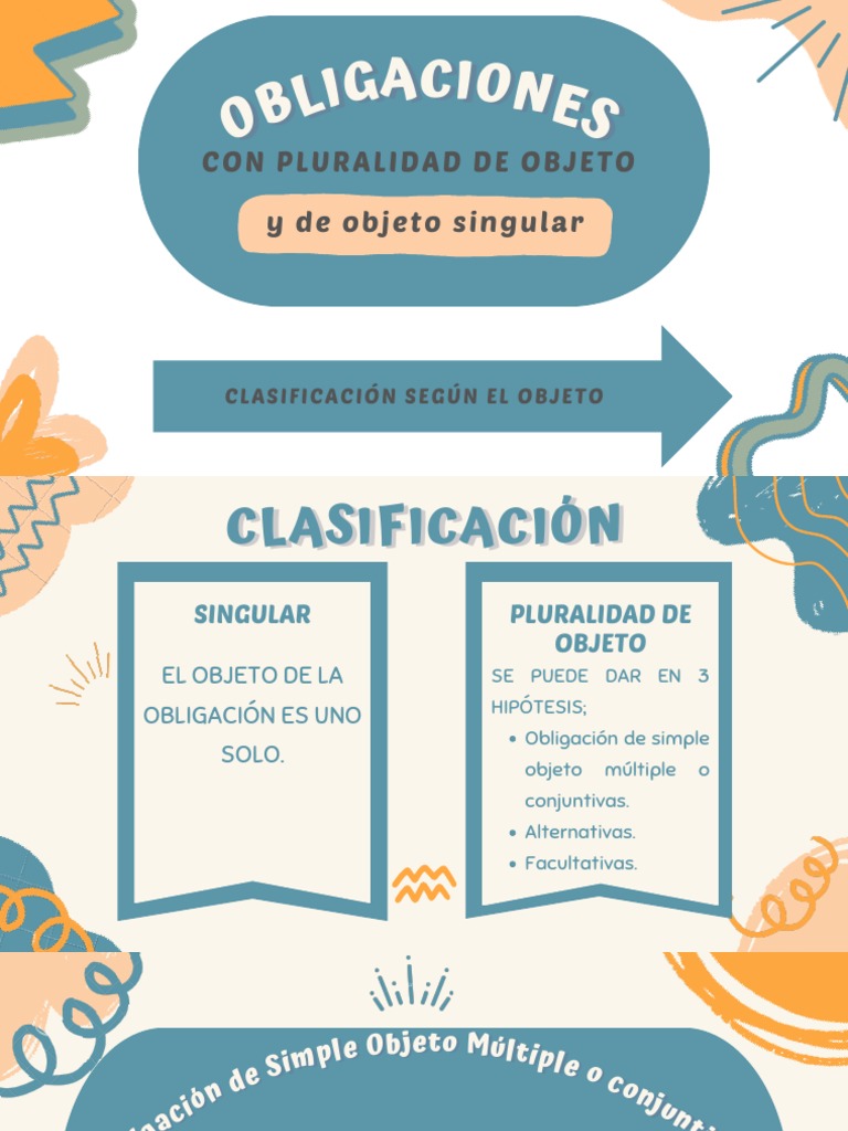 OBLIGACIONES PLURALIDAD DE OBJETO XDD | PDF | Pagos | Derecho privado