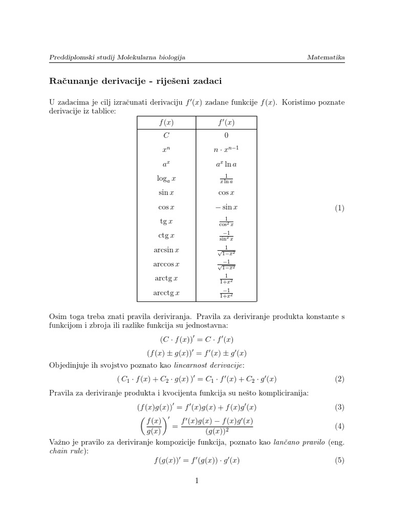 Mb1920racunanje Derivacije | PDF