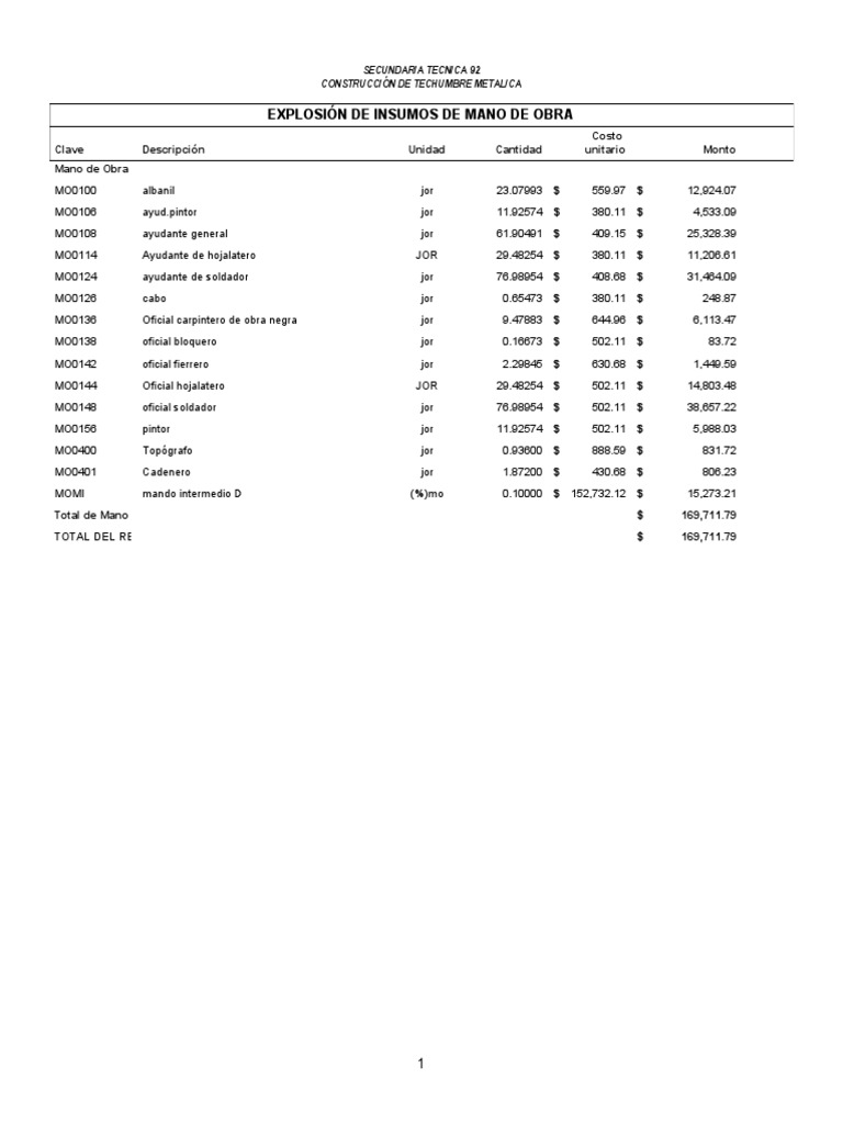 Explosion de Insumos Sec Tec 92 | PDF | Materiales de construcción ...