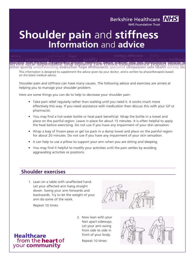 Shoulder Pain Leaflet | PDF | Information Privacy | Pain