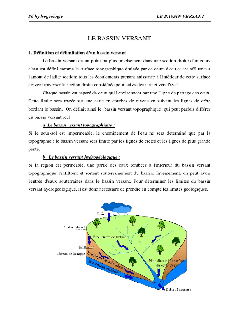 Bassin Versant | PDF