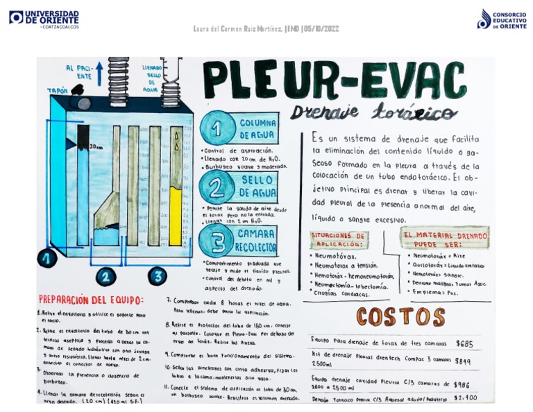 Pleur Evac | PDF