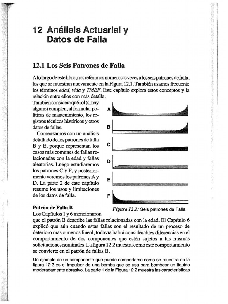 Moubray II | PDF