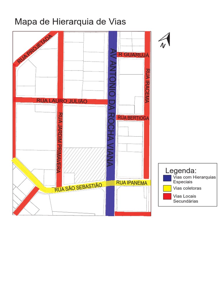 4.hierarquia de Vias | PDF