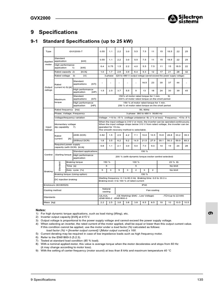 Gvx2000uk 6 | PDF | Electric Motor | Power Supply