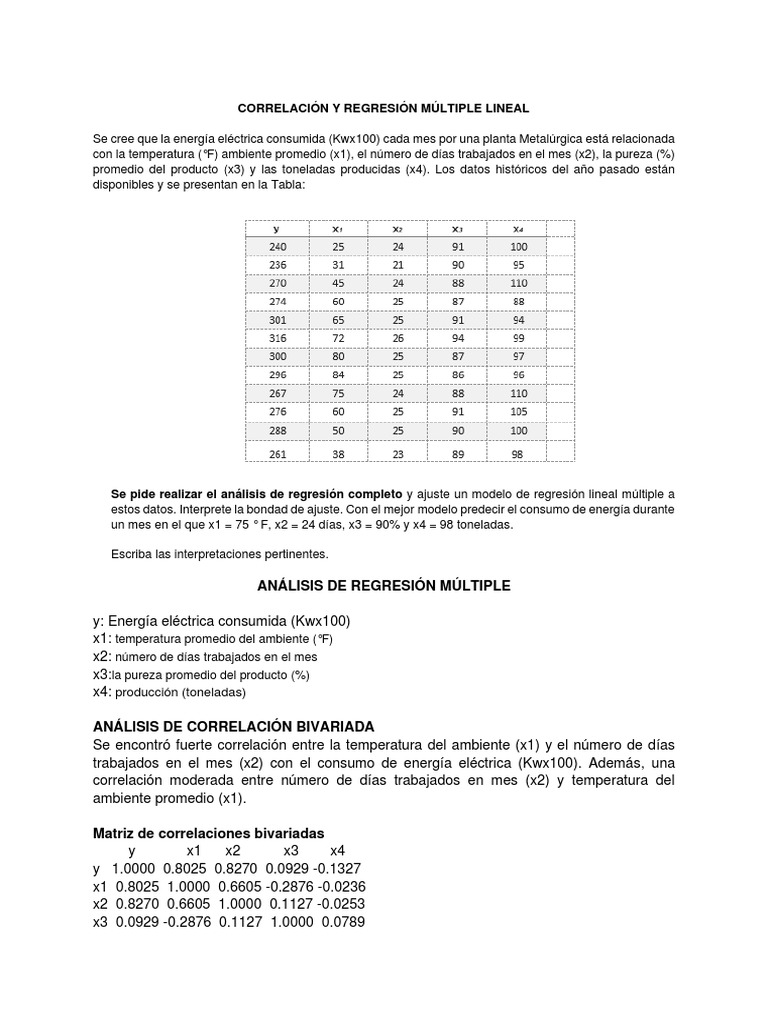 Ejercicios Resuelto de Regresión Múltiple | PDF | Regresión lineal | Distribución normal
