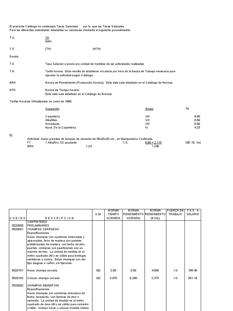 Norma de Rendimiento Horario Del Fise | Descargar gratis PDF ...