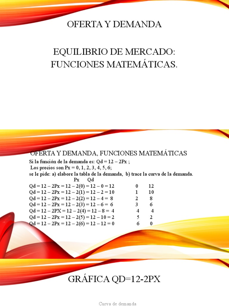Funciones de Oferta y Demanda en Economía | PDF | Oferta (economía ...