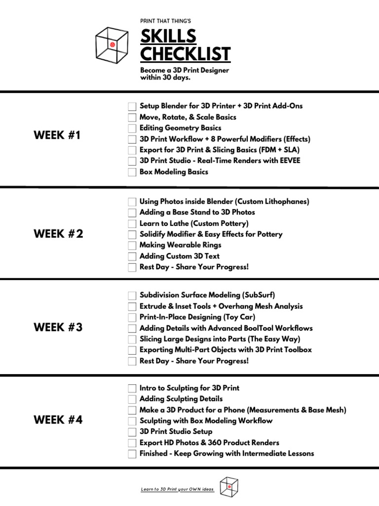 Skills Checklist byPTT | PDF