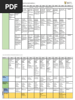Intensive Form For Afrikaans | PDF