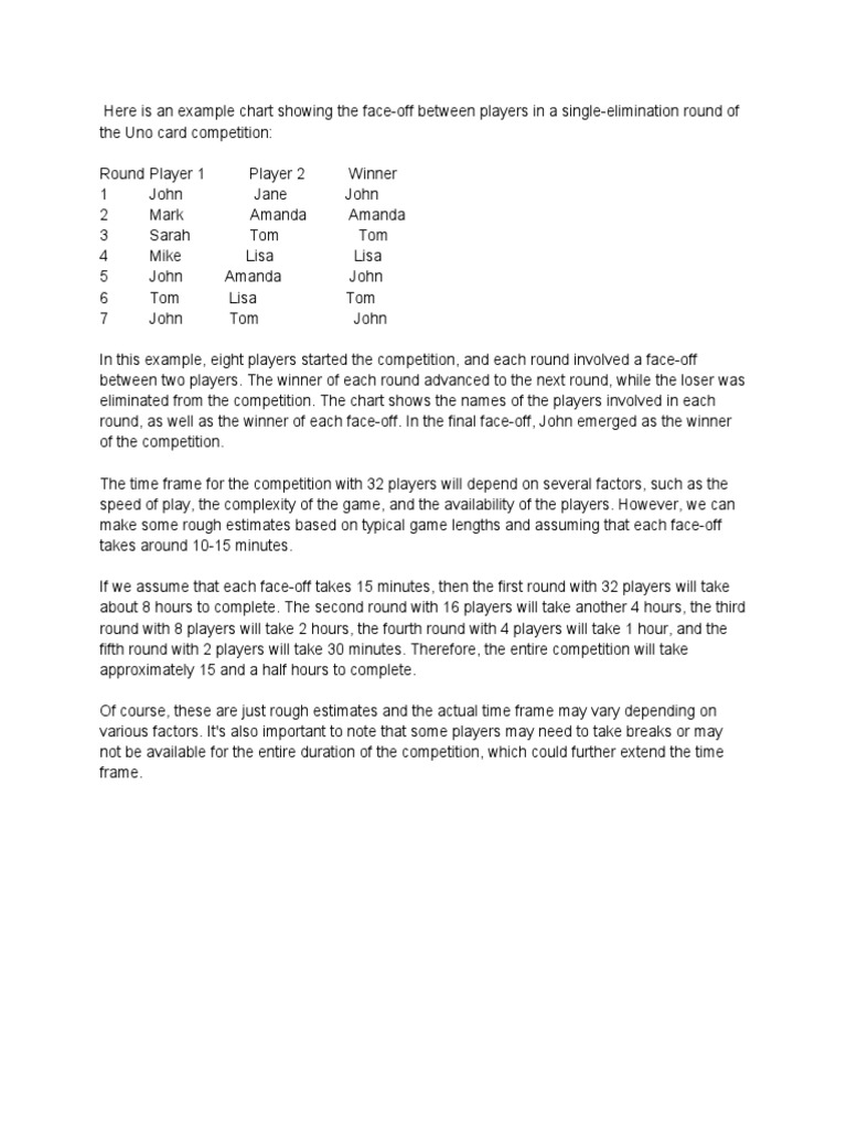 2023 UNO Tournament Face-Off Example | PDF