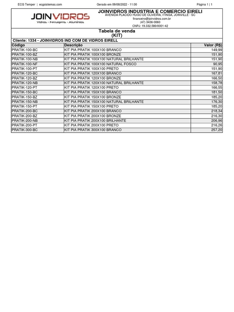 Kit Pia Pratik Pricing Overview | PDF