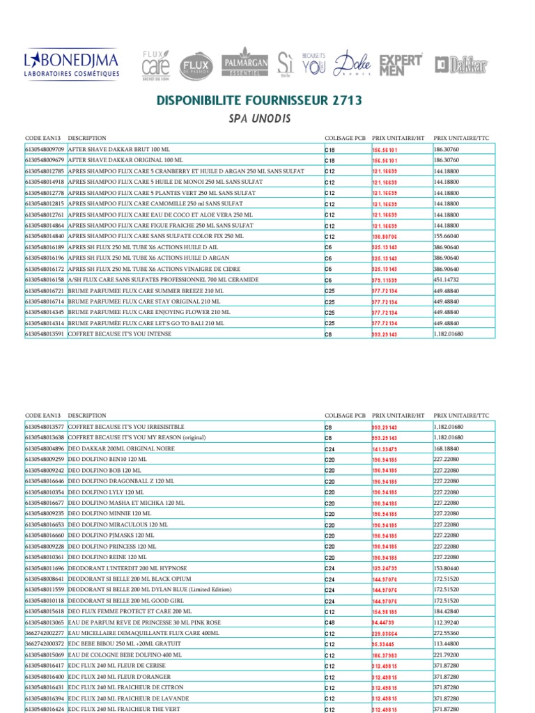 Disp Onibi Lite | PDF