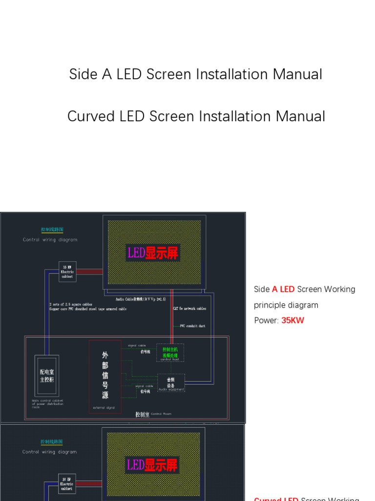 LED Screen Install Manual - 230601 | PDF | Vacuum Tube | Wire