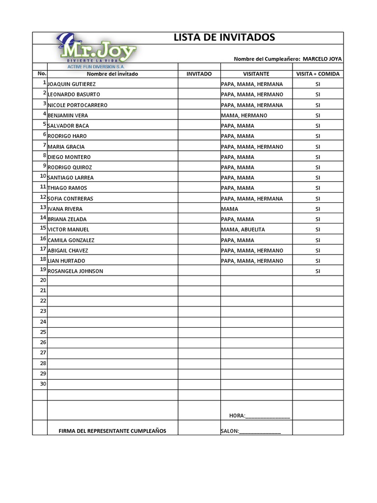 LISTA DE INVITADOS CUMPLEAÑOS | PDF