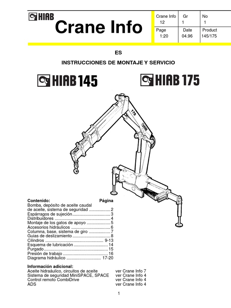 Manual de Hiab 175 | PDF