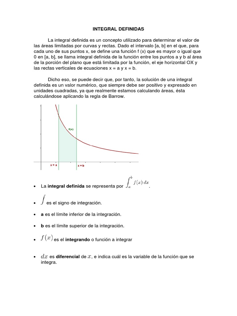Integrales Definidas | PDF
