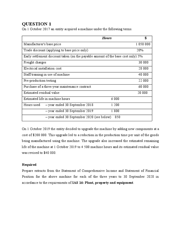 Tutorial Questions - Non Current Assets | PDF